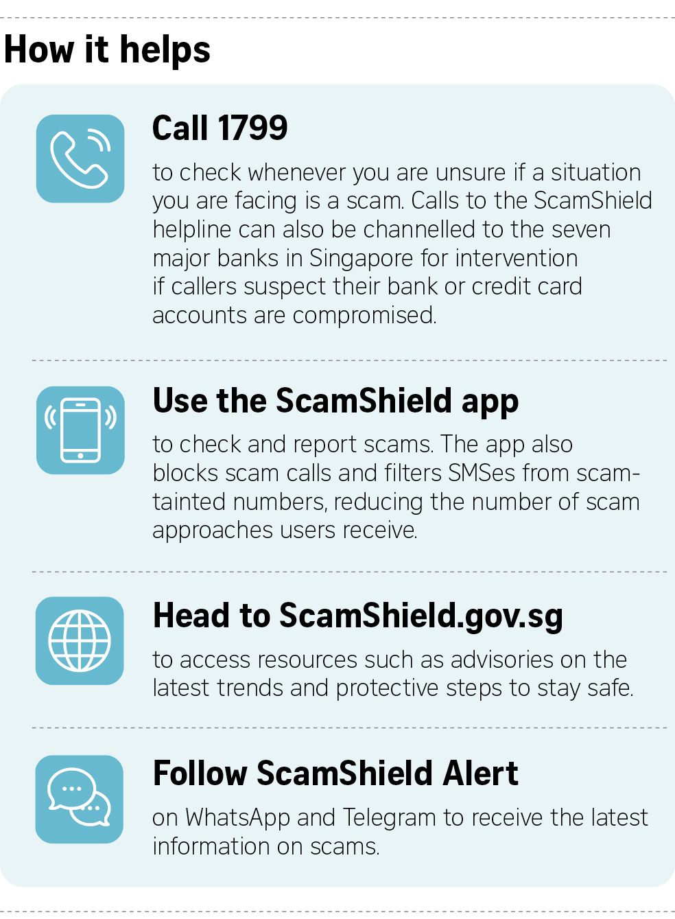 Easier to check, report and recall: How the new ScamShield Suite can help you outsmart scammers ...
